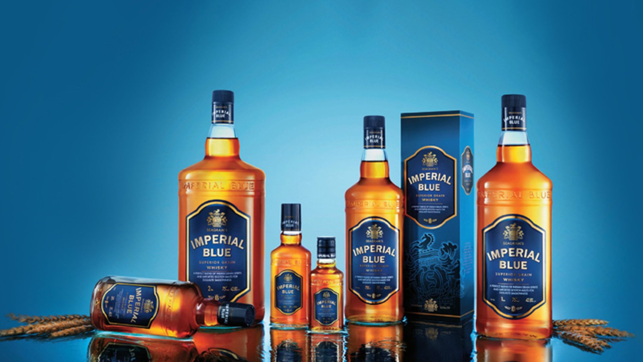 What is IMFL: Which Brands Are Most Popular in India?